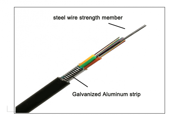 Kabel Serat Optik Lapis Baja Luar Ruangan 2-288 Cores Duct Kabel Serat ...